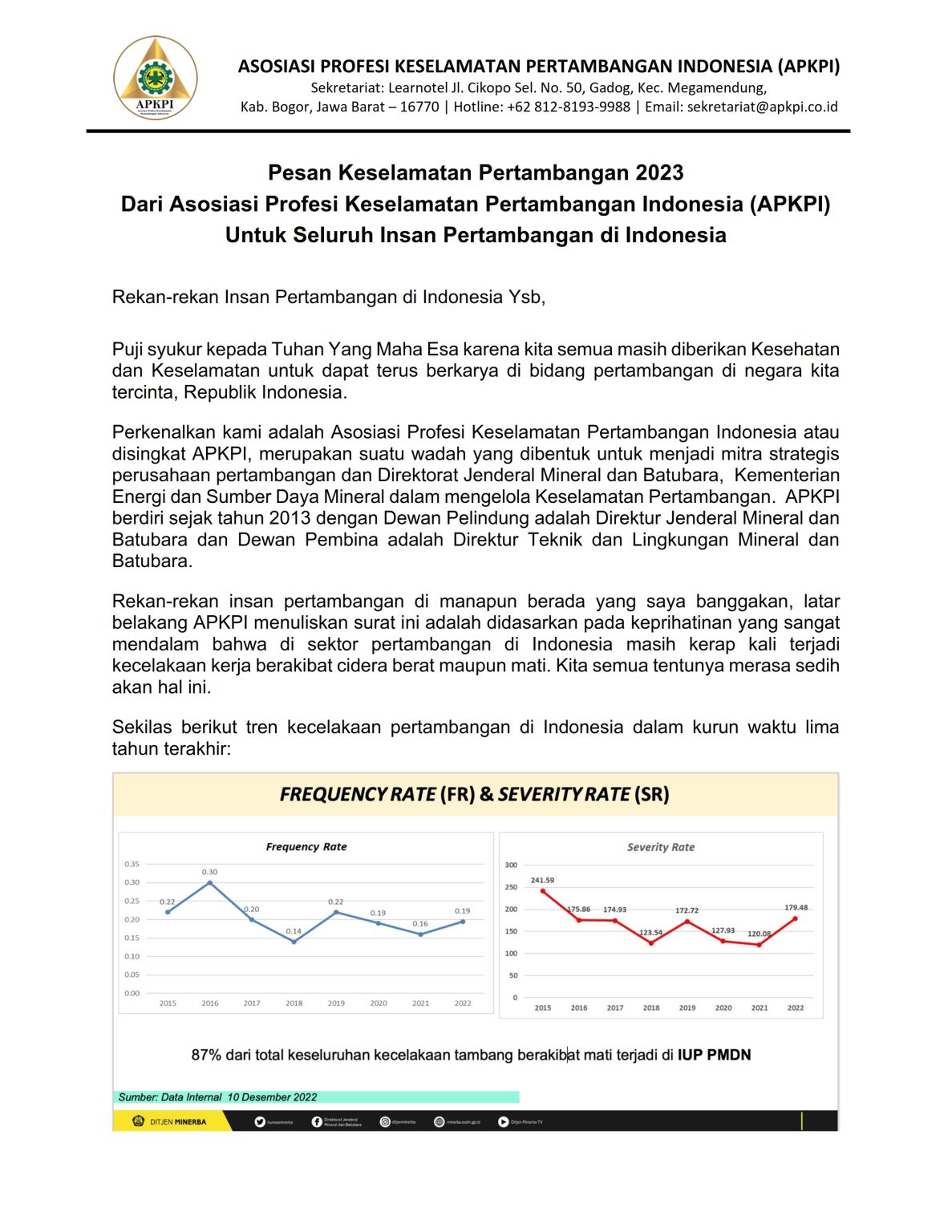 Pesan Keselamatan Pertambangan 2023 Dari Asosiasi Profesi Keselamatan ...